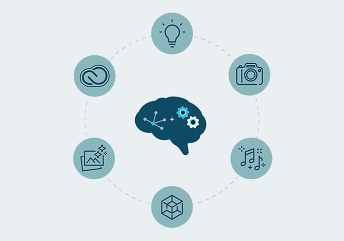 Adobe Research Knowledge Graphs Turning Complex Information Into Helpful Answers 